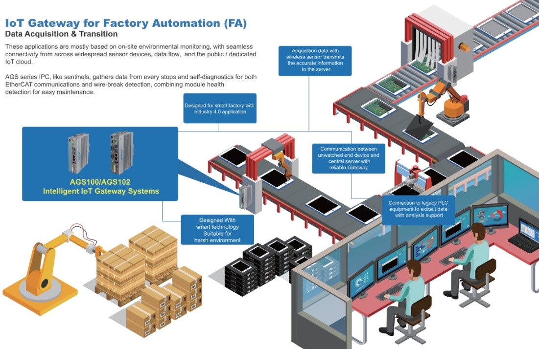 iBase - Automation - PBTech.co.nz iBase - Automation - PBTech.co.nz