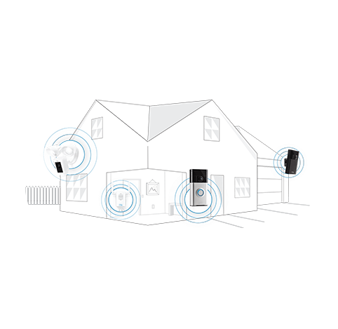 RING Store, Stockist - PBTech.co.nz