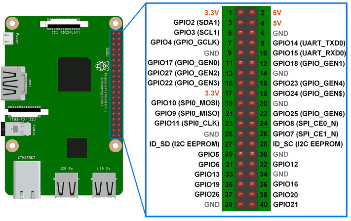 Buy the Raspberry Pi Tower Ice Tower U Type of Heat Pipe Tower Cooling ...