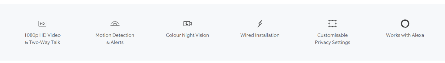 Buy the RING Video Doorbell Wired (2nd Gen) with Plug-In Adapter ...