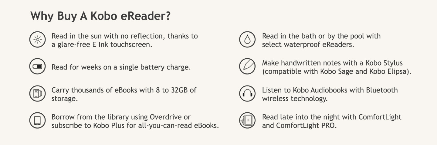 Kobo Store, Stockist - PBTech.co.nz