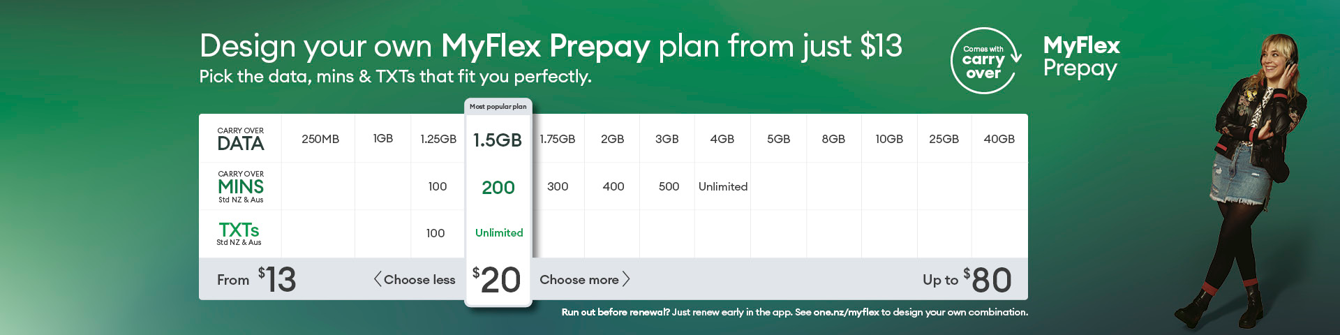 One NZ - PBTech.co.nz