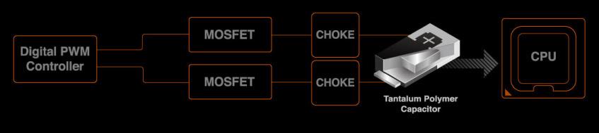 Buy the Gigabyte Z790 AORUS MASTER X EATX Motherboard For Intel 12th ...