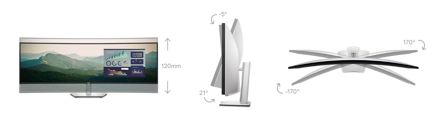 Dell UltraSharp U4025QW 40" 5K Curved Ultrawide Monitor...