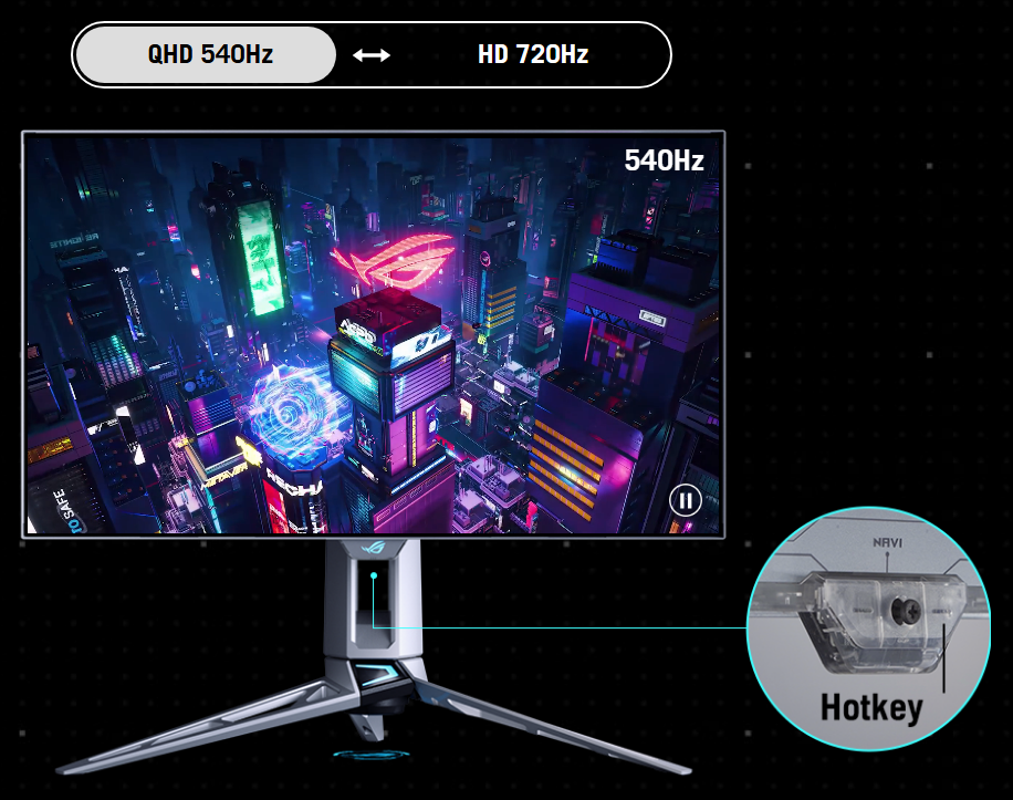 ASUS ROG Swift PG27AQWP-W 27" QHD 540Hz Tandem WOLED...