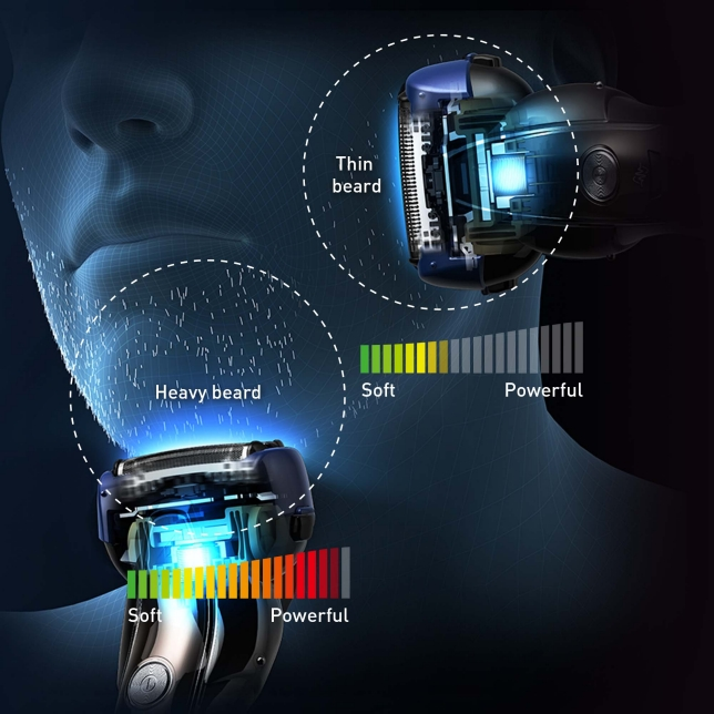 Buy the Panasonic ES-ST29-K841 SHAVER 3 BLADE WET & DRY LINEAR POWER ...