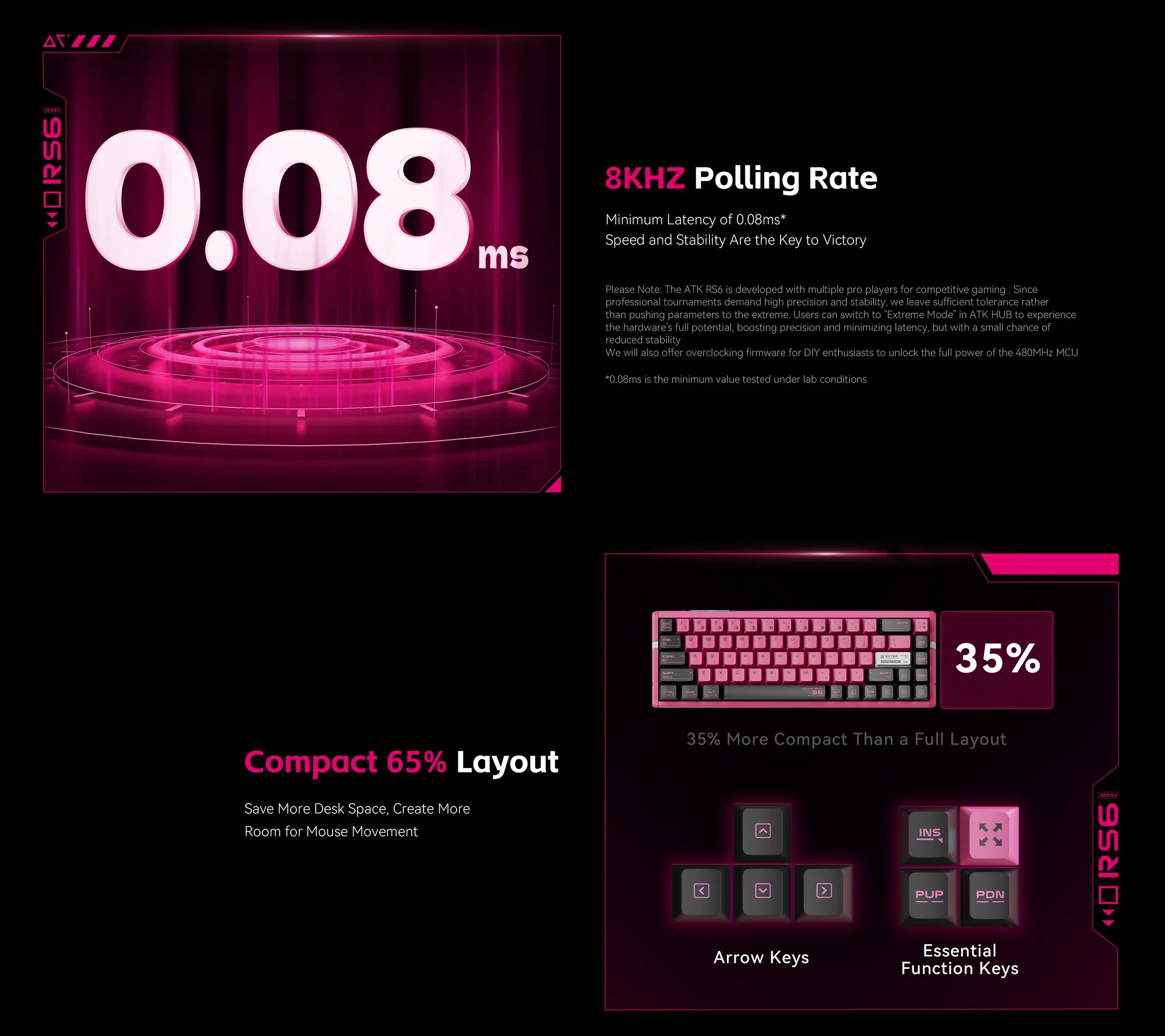 Buy the ATK RS6 Ultra Aluminum Hall Effect Gaming Keyboard - White ...