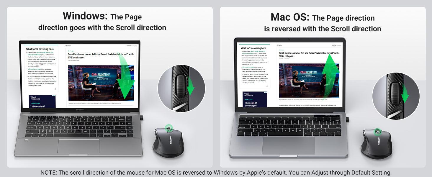 Buy the UGREEN UG-90545 Ergonomic Wireless Mouse 2.4G 4000DPI Silence ...