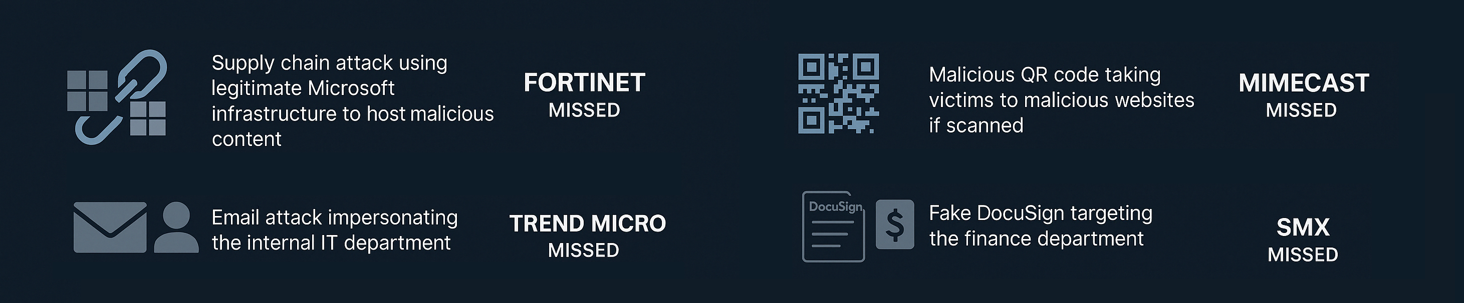 PB Tech – Saving you money since 1993 - PBTech.co.nz