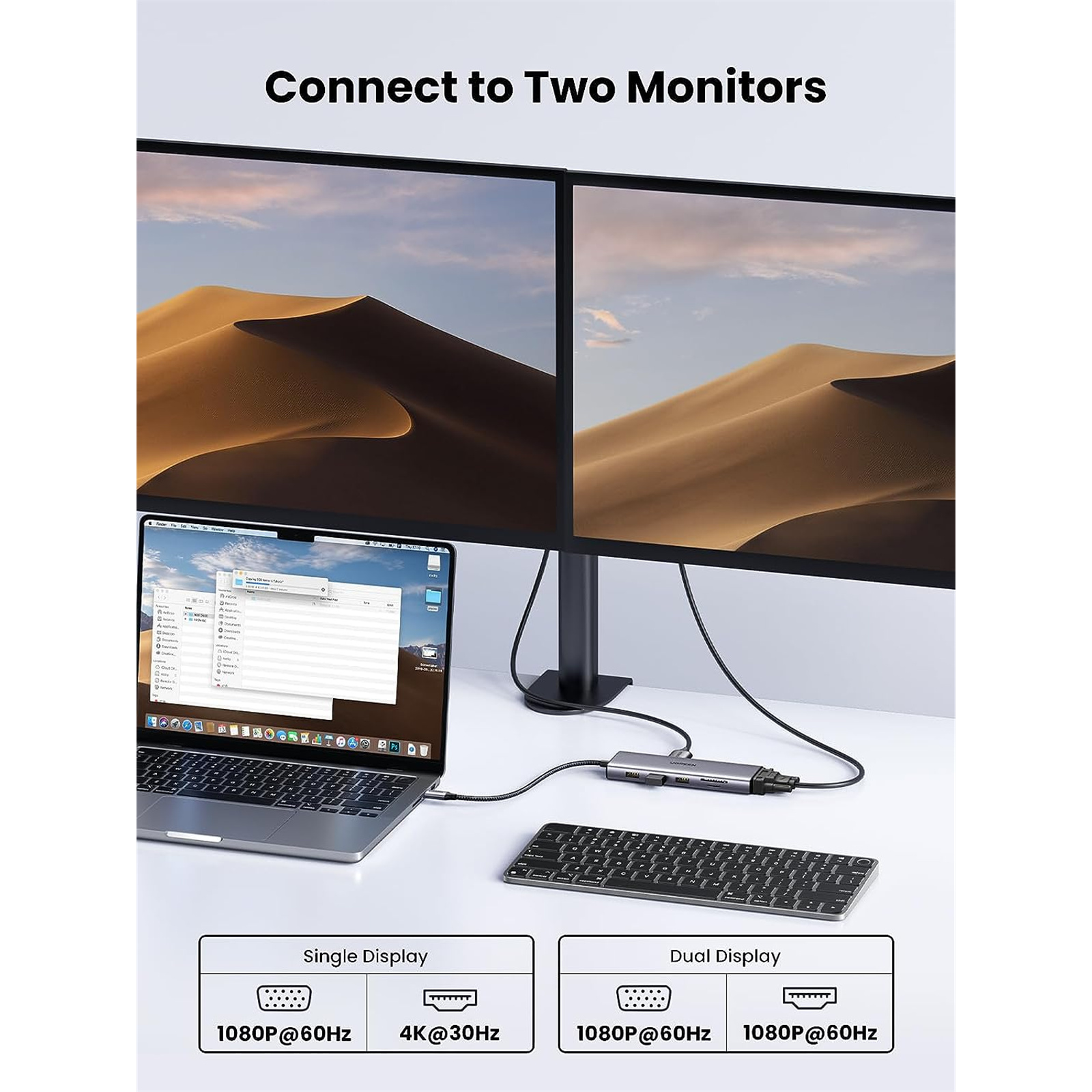 Buy the UGREEN CM511 USB-C 10-in-1 Hub With 4K HDMI & VGA Dual Monitor, 1Gbps... ( UG-15601 ...