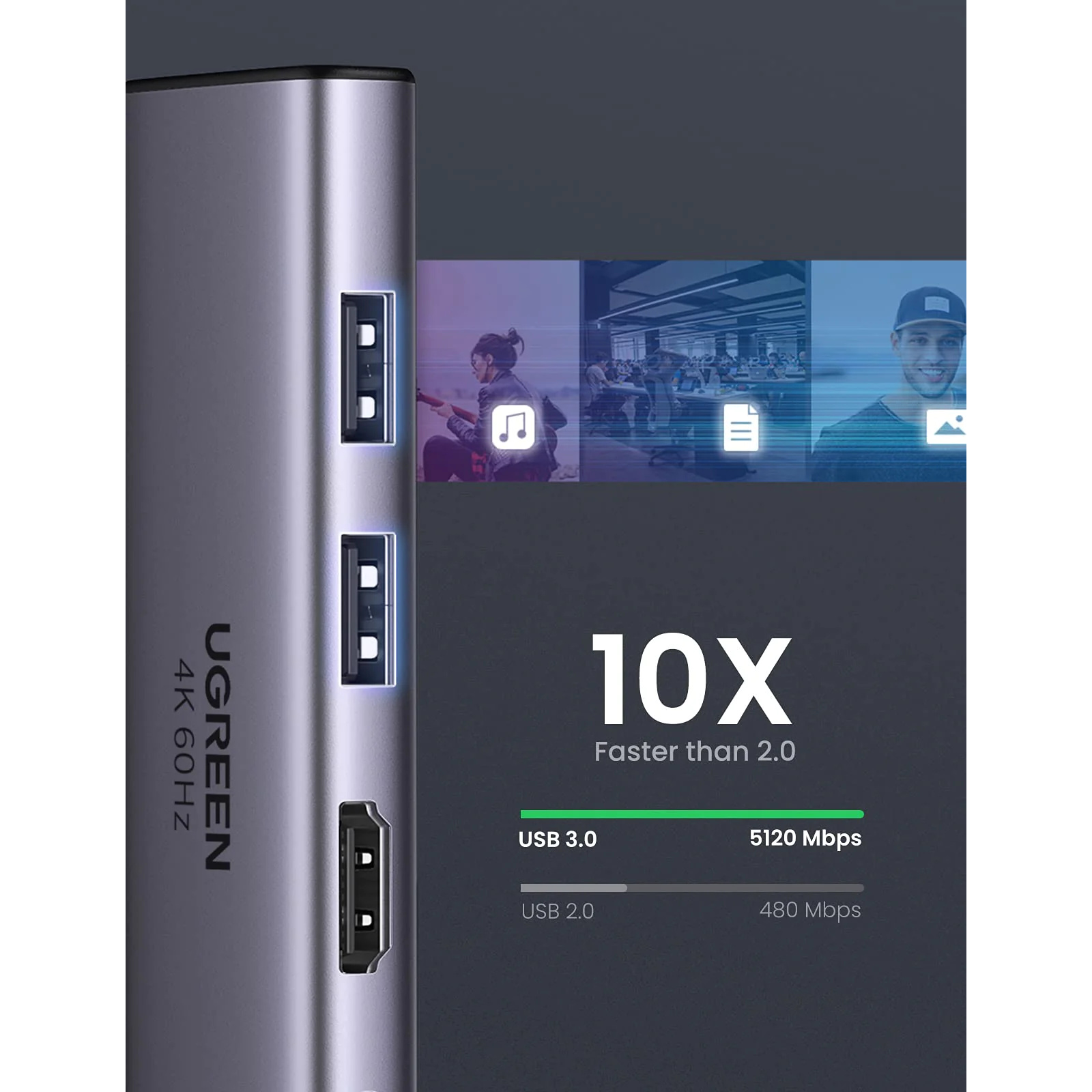 Buy the UGREEN CM511 USB-C 6 in 1 Hub - USB-C To 4k HDMI + 2x USB-A 3.0 + SD... ( UG-60384 ...