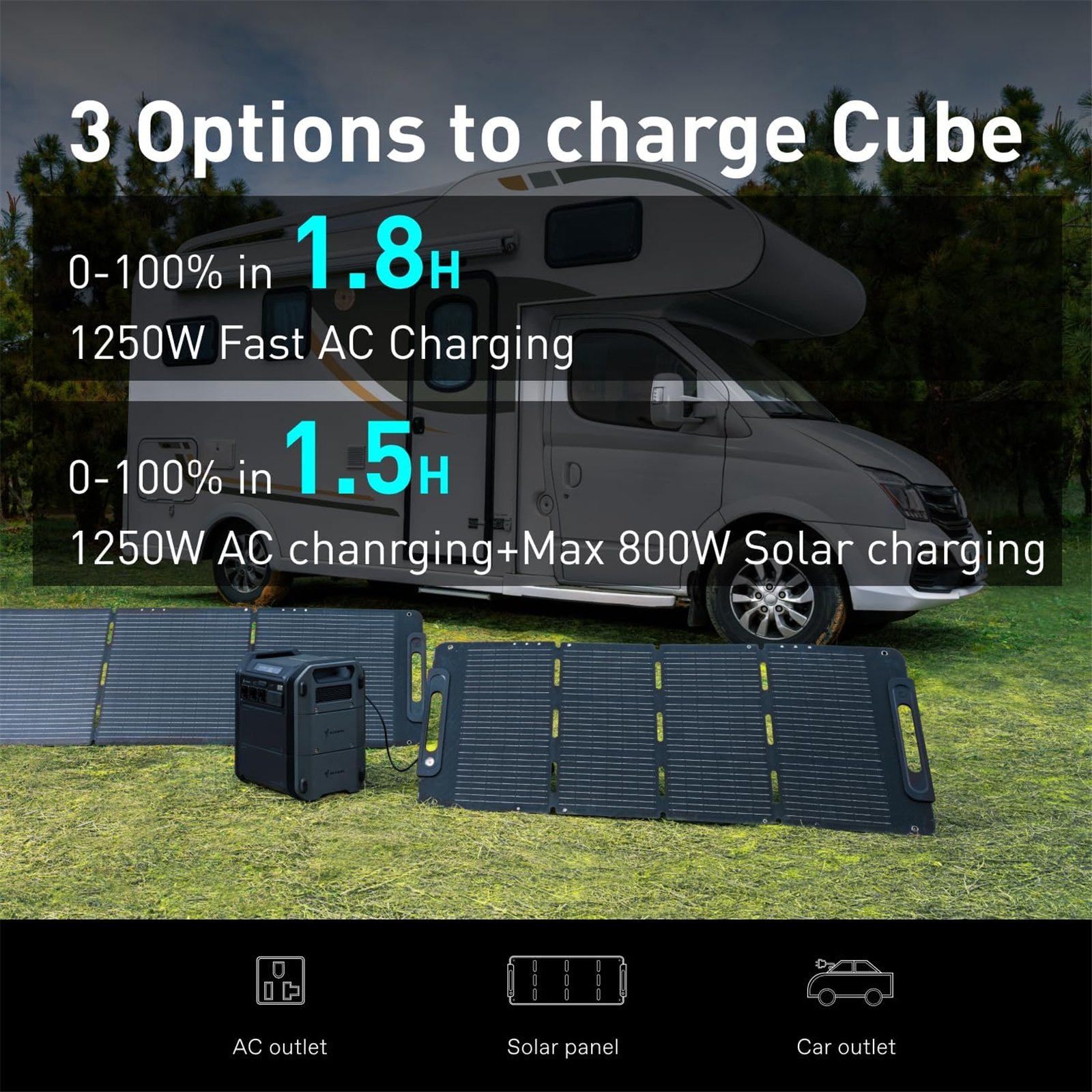 Buy the Segway Cube 2000 Power Station Capacity 2048WH, 3 X AC Output ...