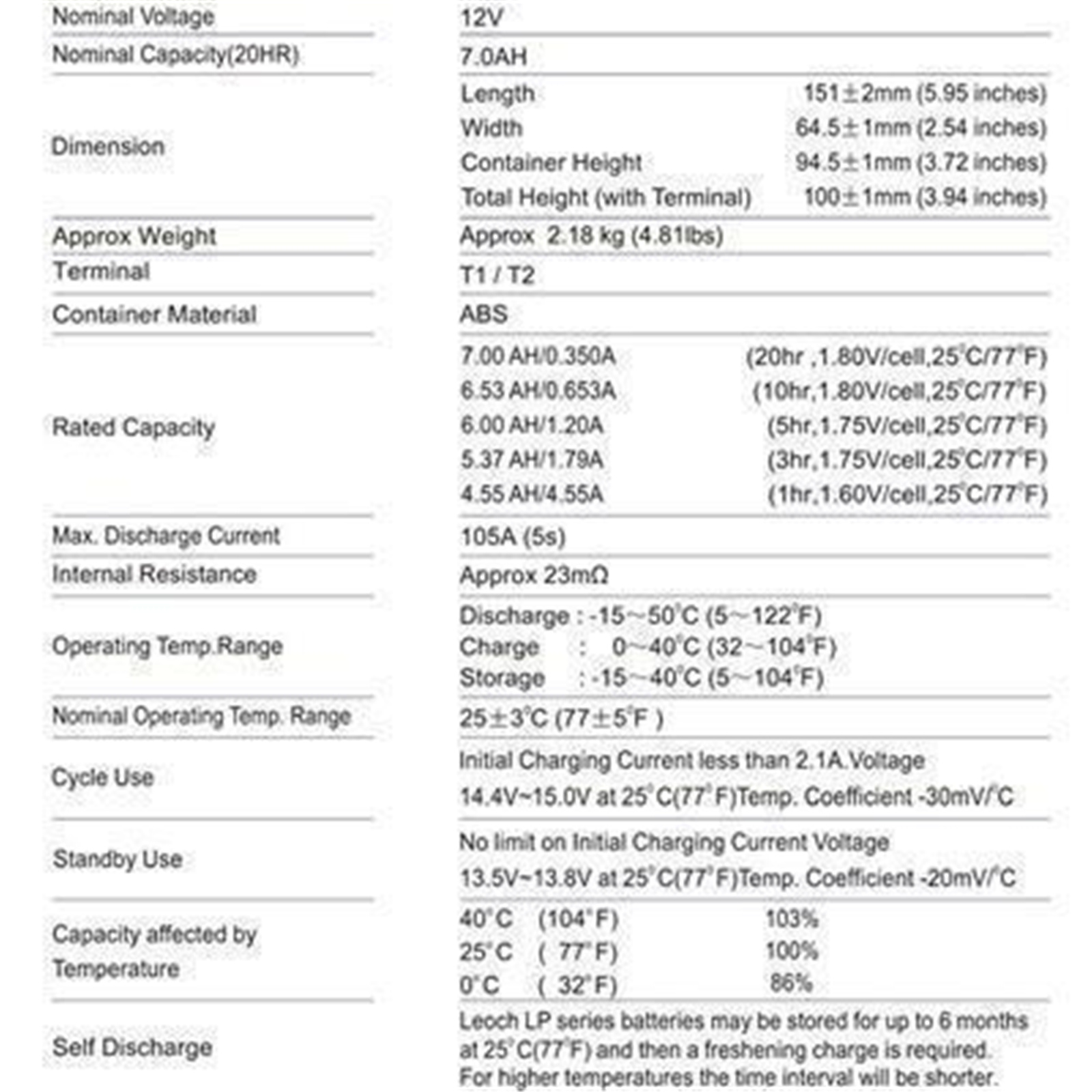 Buy the Solution SA12-7 12V 7.0Ahr AGM Sealed Lead Acid Battery T1 ...