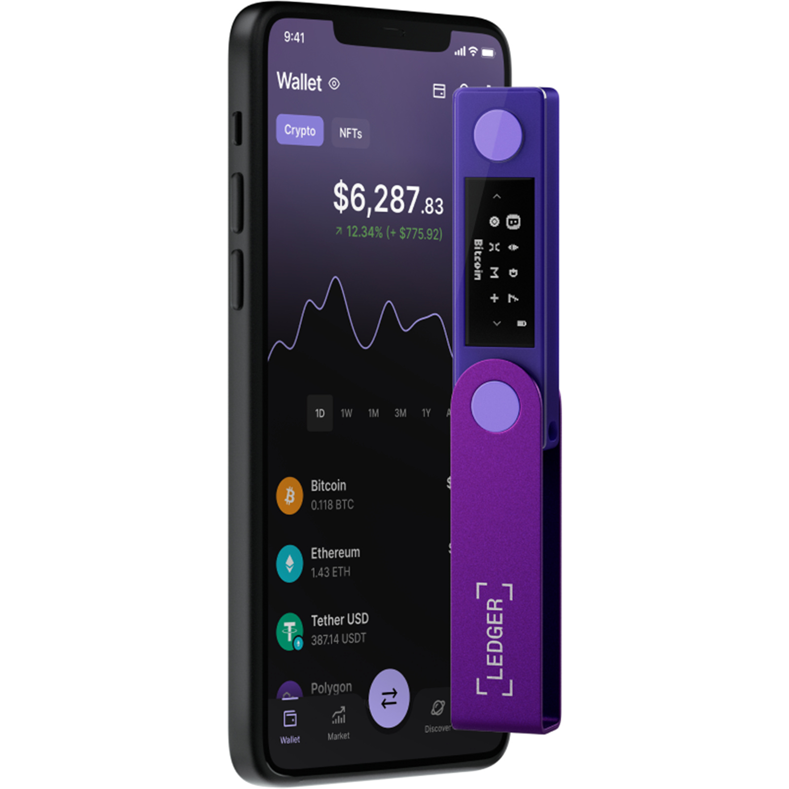 Buy the Ledger Nano X Crypto Hardware Wallet - Amethyst Purple ( LNX ...