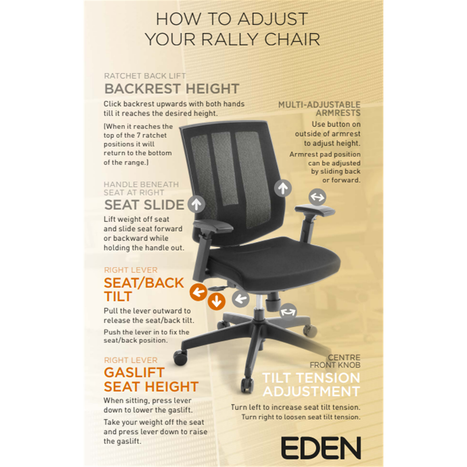 Buy the Eden Office Rally Optimum Value Mesh Task Chair 5-Way Ergonomic ...
