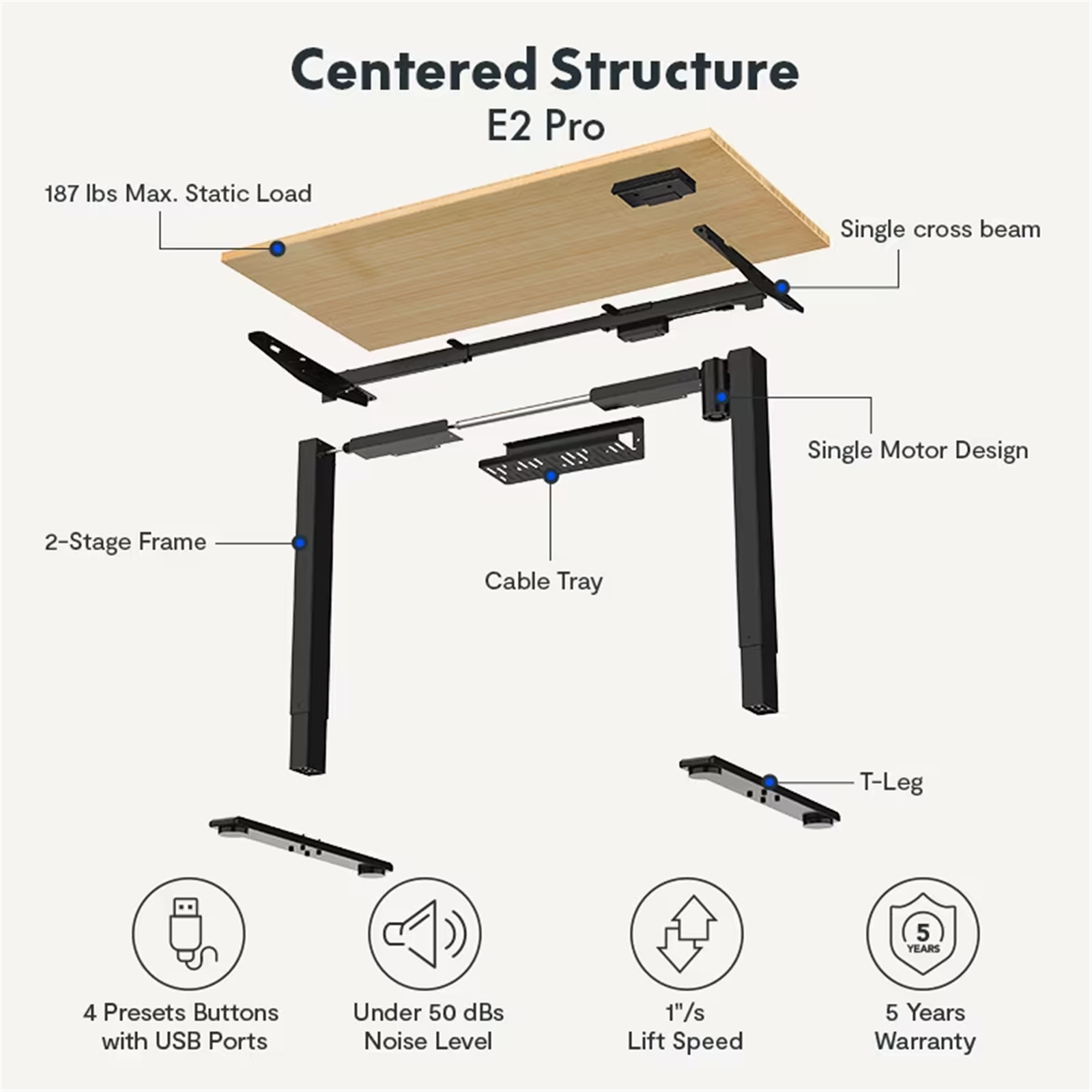 Buy the FlexiSpot E2 Pro Essential Standing Desk - 1400x700mm - Bamboo ...