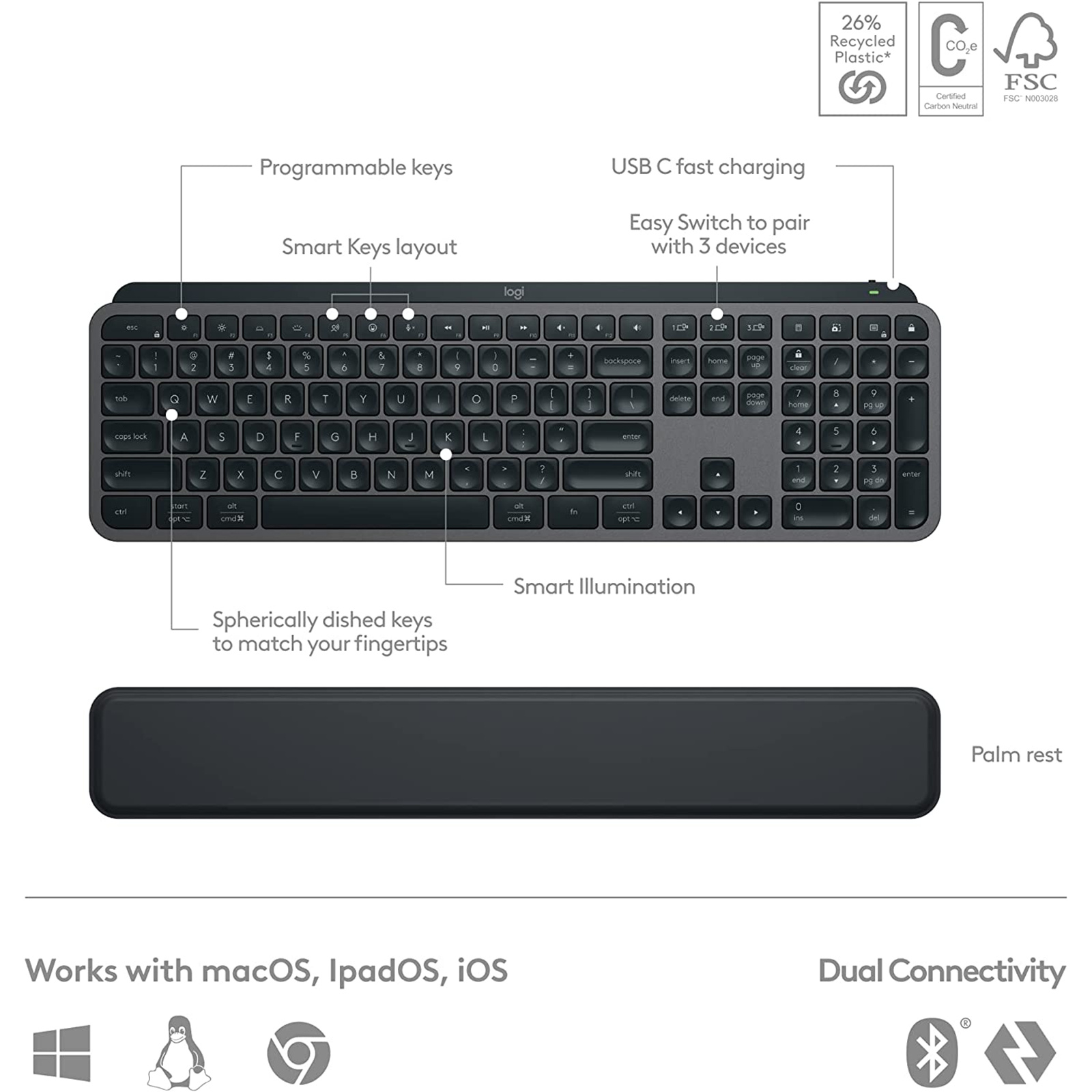 Buy the Logitech MX Keys S Performance Keyboard & Mouse Combo ( 920 ...