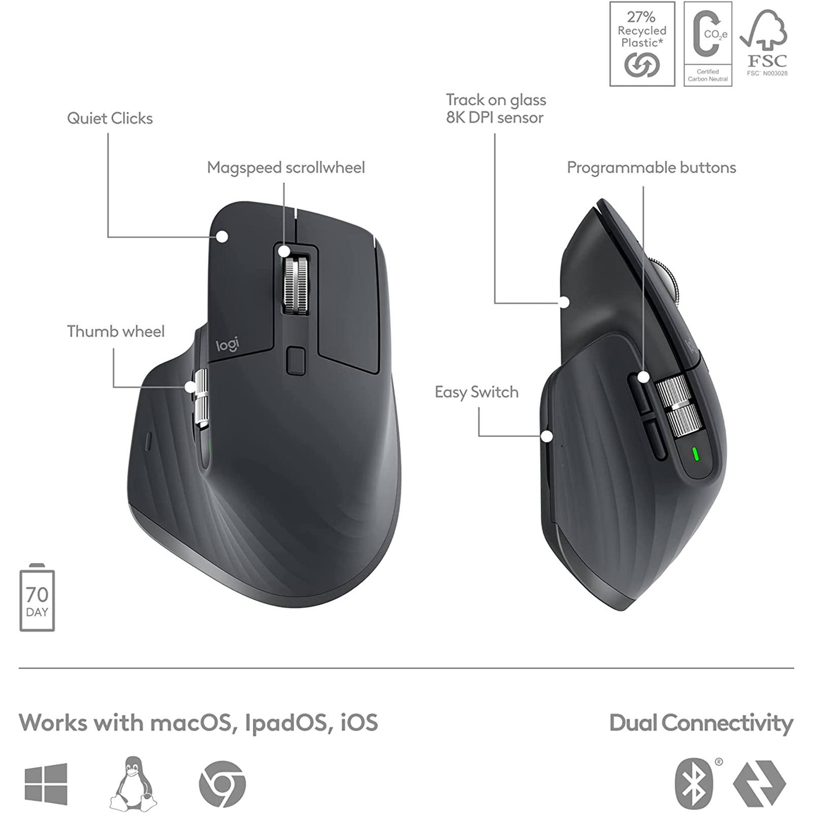 Buy The Logitech Mx Keys S Performance Keyboard And Mouse Combo 920