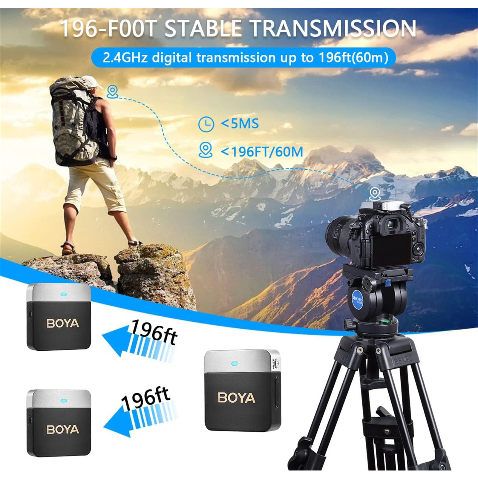 Buy the Boya BY-M1V2 2-Person Wireless Microphone System for Cameras and... ( BY-M1V2 ) online ...