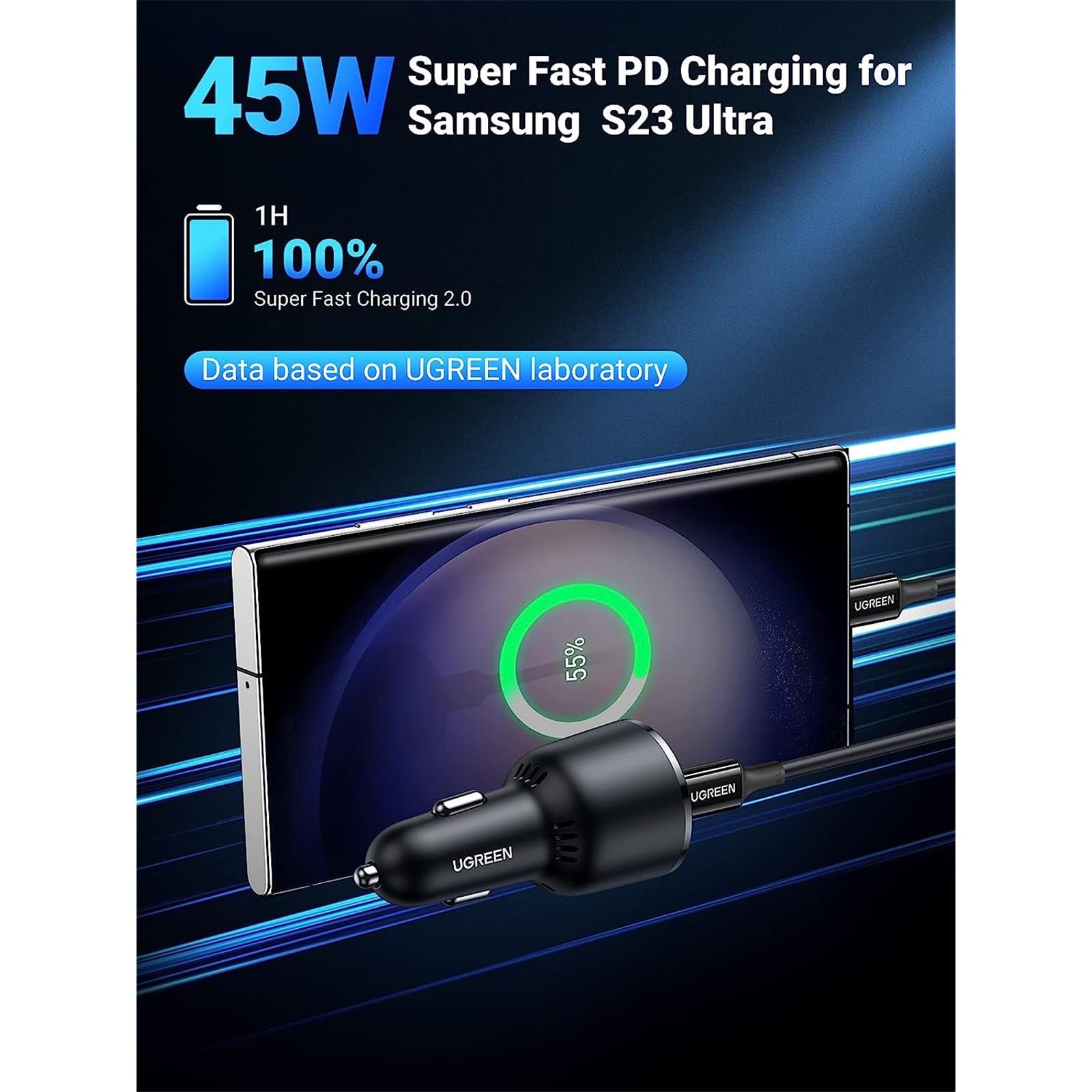Buy the UGREEN CD239 PD 63W Car Charger - USB-C & USB-A - PSS 45W Super ...