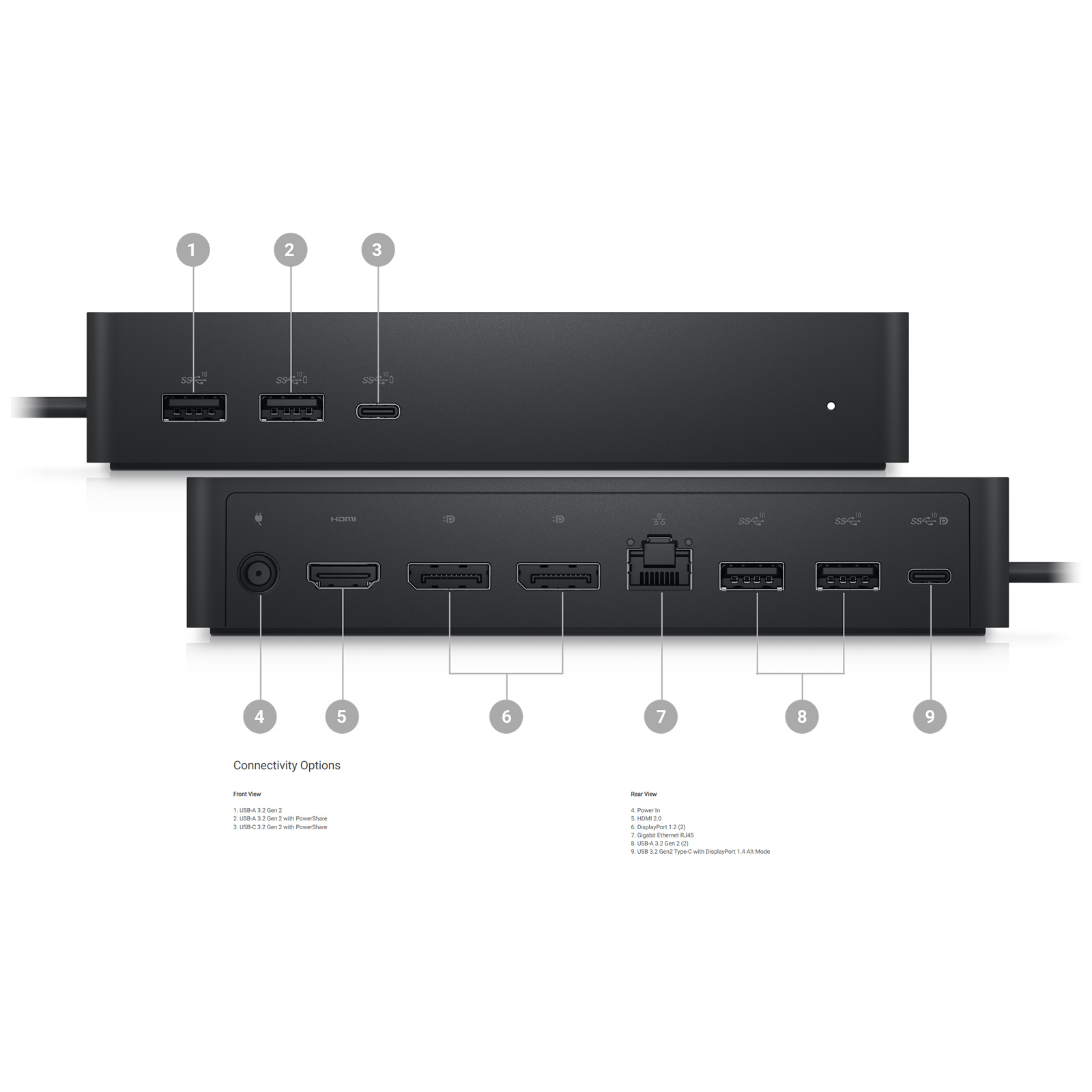 Buy the Dell UD22 USB-C Triple 4K Docking Station, with 96W Power ...