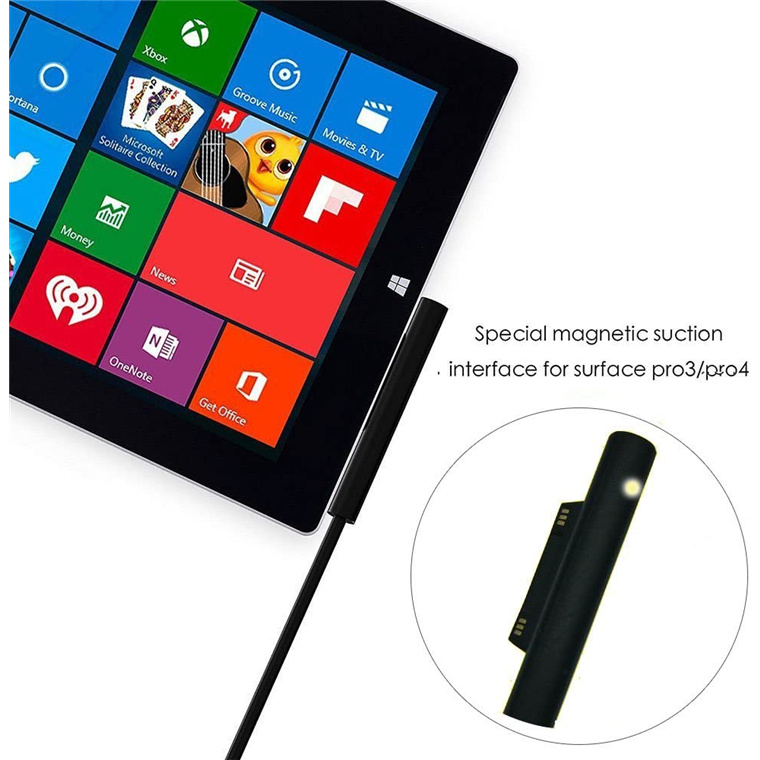 Buy the OEM Manufacture For Microsoft Surface Tablet Power Adapter, 36W ...