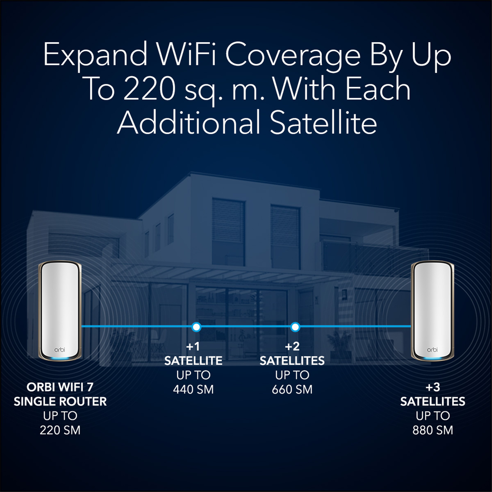 Buy the NETGEAR Orbi RBE970 BE27000 Quad-Band WiFi 7 Add-on Satellite ...