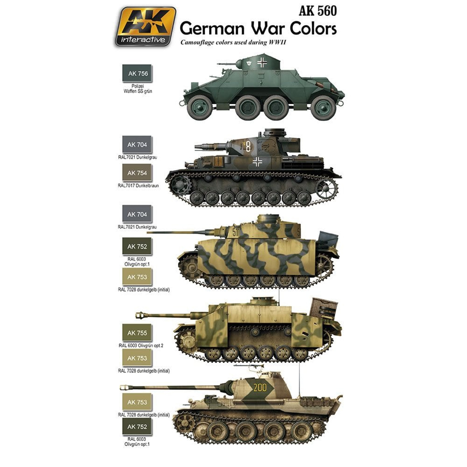 Buy the AK Interactive AK560 Colour Set - German War Colours - 1937-44 ...