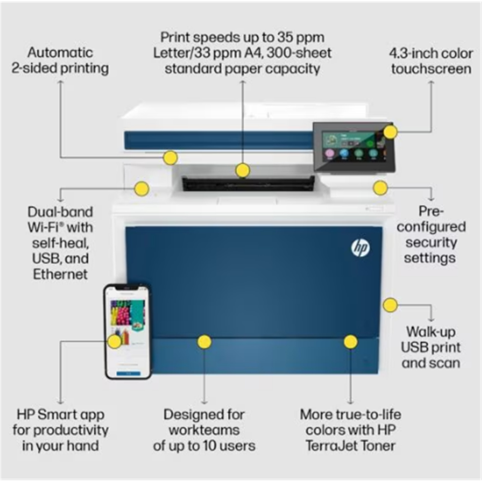 Buy the HP LaserJet Pro 4301FDW MFP Color Laser A4 Wireless Printer ...