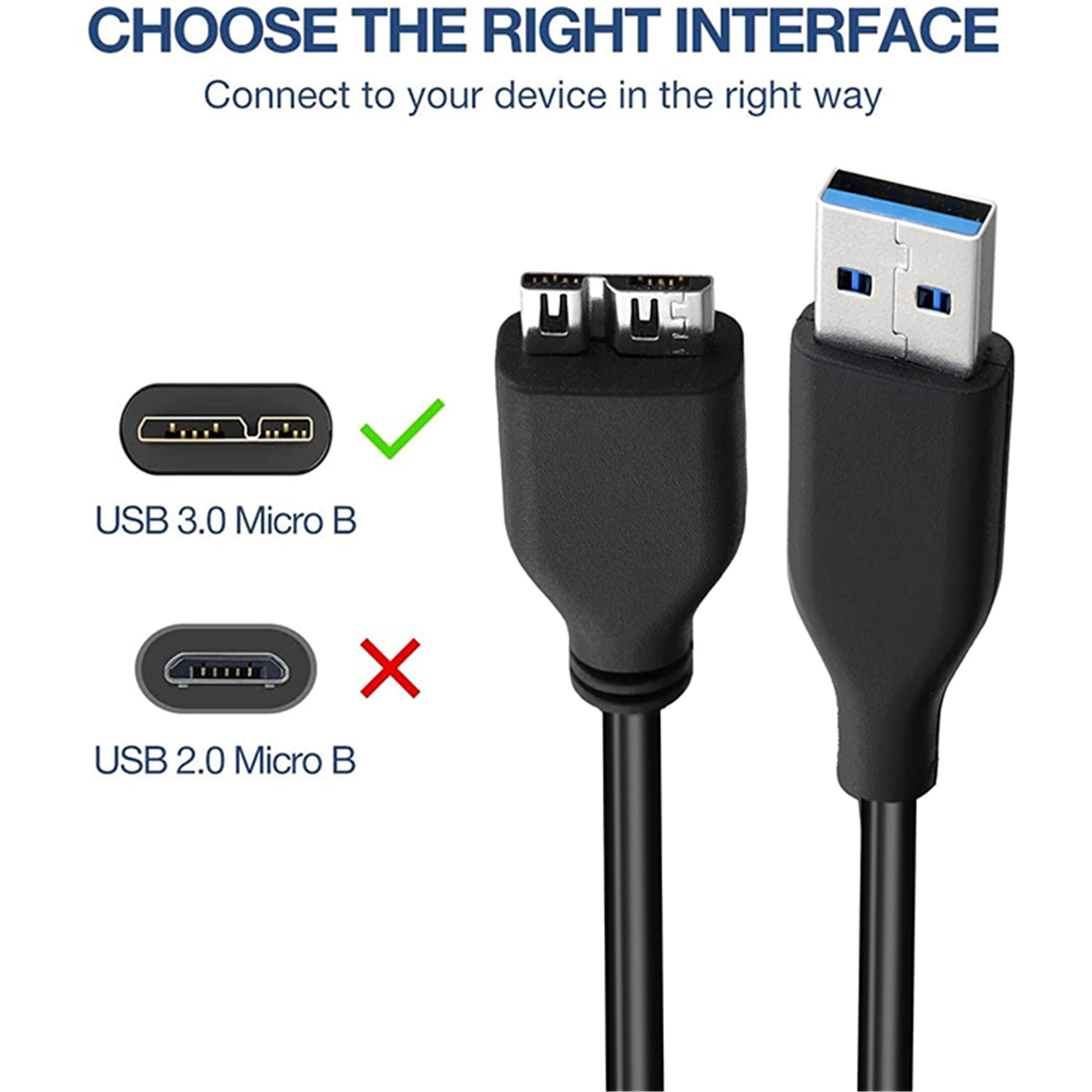 Buy the High Speed USB 3.0 Cable A to Micro B - for Portable External ...