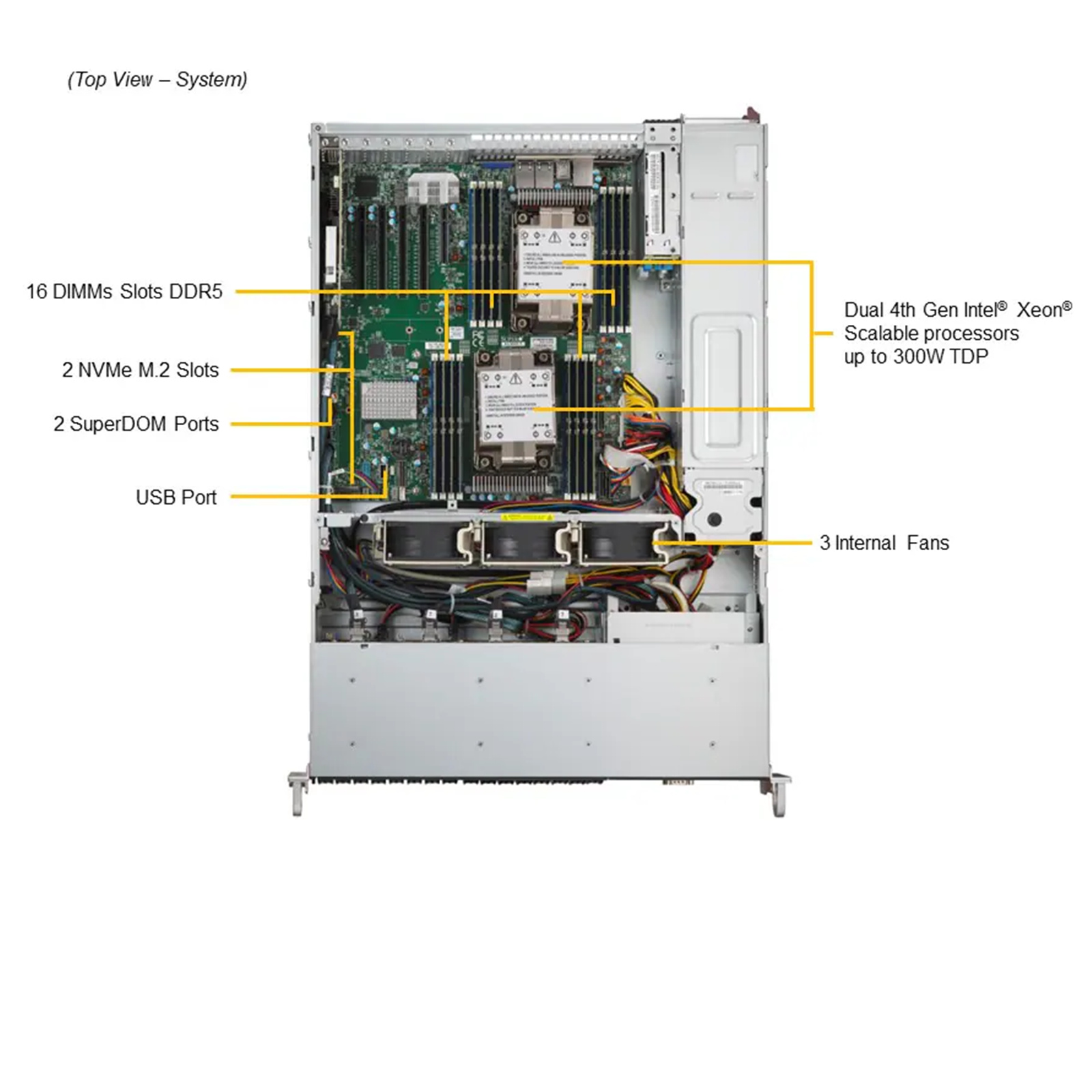 Buy the Supermicro 221P-C9RT Barebone, 2U, 2x LGA4677, 16 DIMM, 16x 2.5 ...