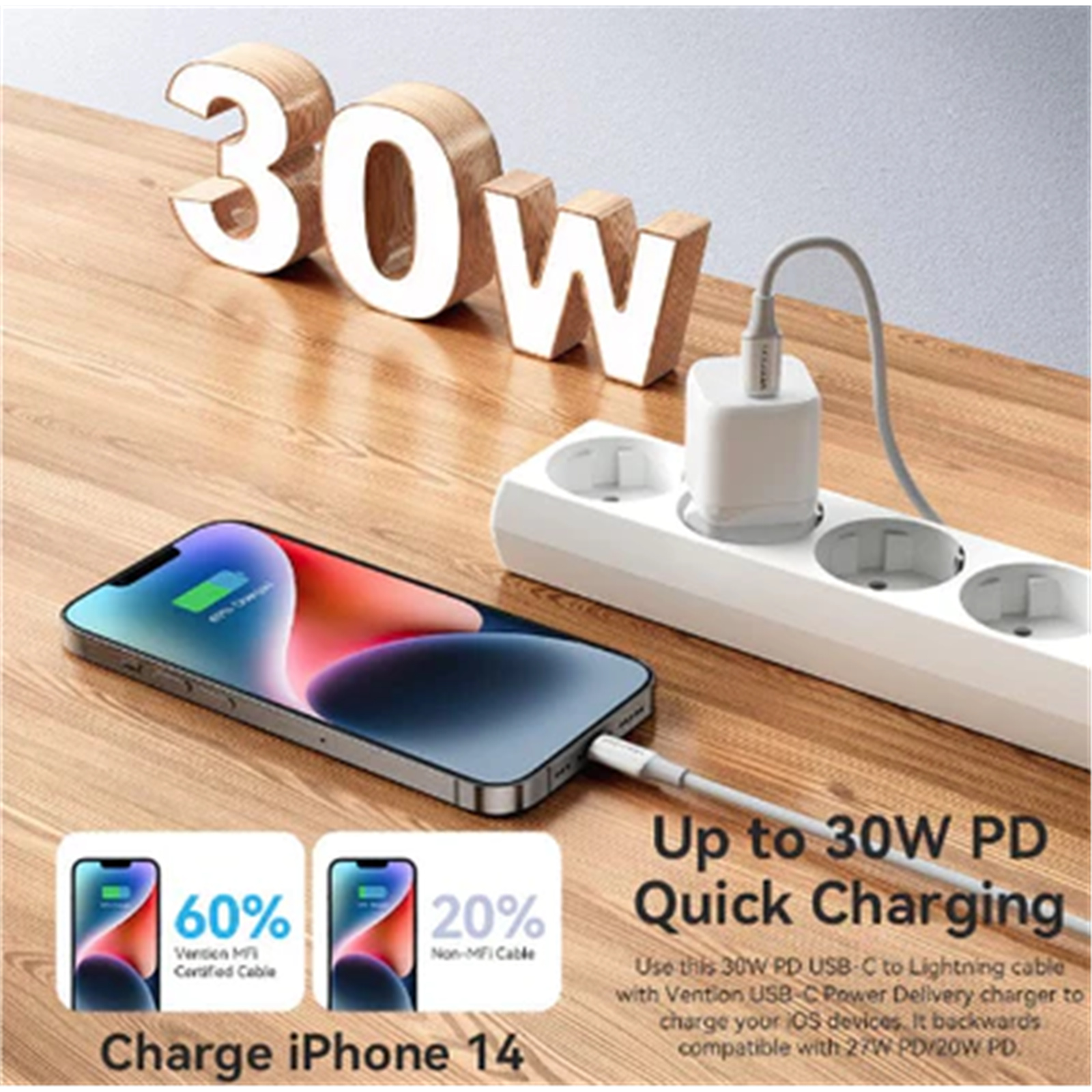 Buy the Vention TAXWF USB 2.0 C Male to C Male 3A Cable 1M White ...